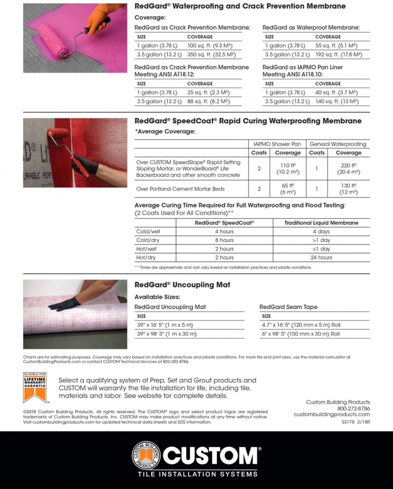 RedGard® - Aquero Tile